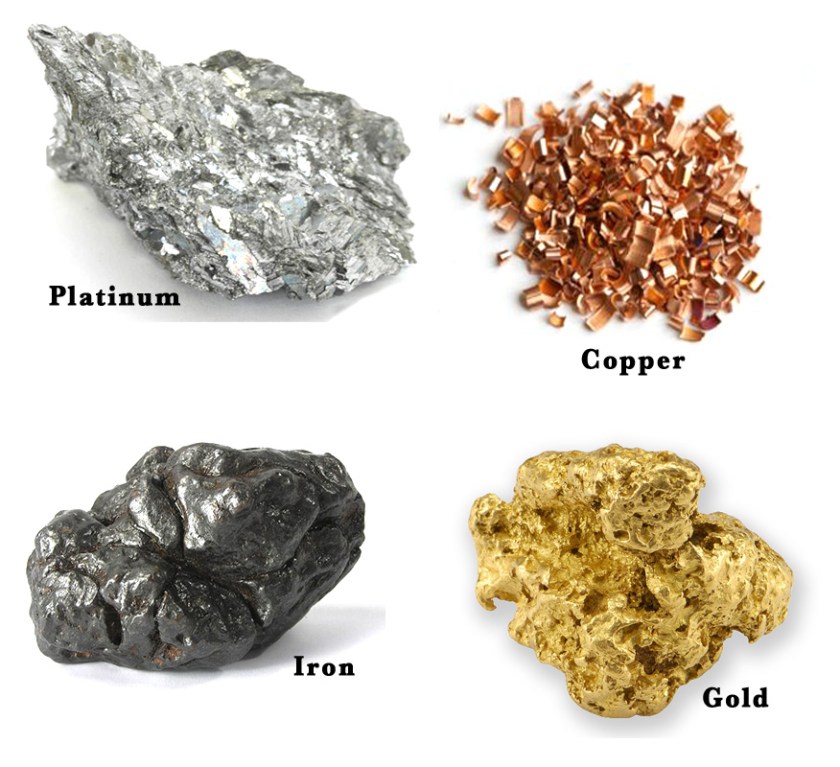 39.THE PERIODIC TABLE -Metals. – Madoverchemistry