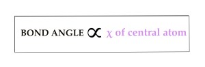 71. Covalent Bonding(17)- The Bond Angle. – Madoverchemistry