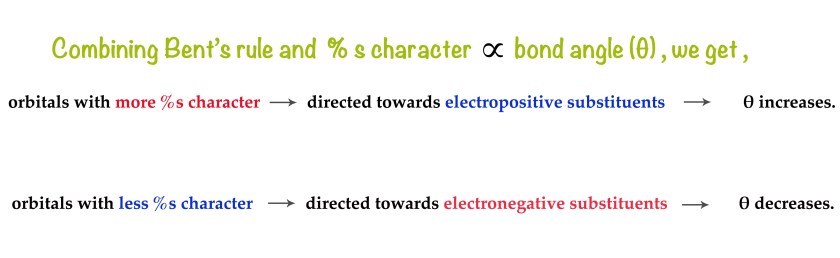 73.Covalent Bonding(19)- Bent’s rule(2). – Madoverchemistry