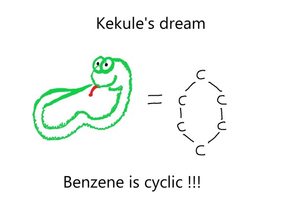 106. Kekule Structure – Madoverchemistry