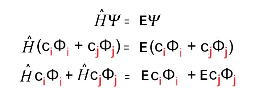114.Calculations of HMO theory(1). – Madoverchemistry