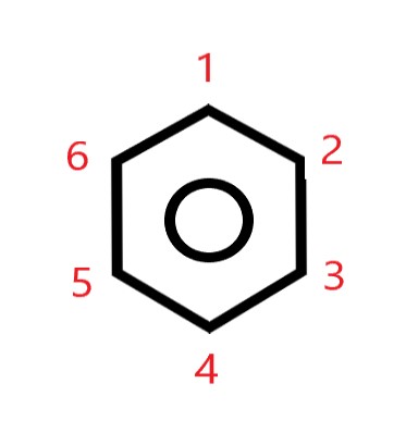 118.Aromaticity(11) – HMO treatment to benzene(2). – Madoverchemistry