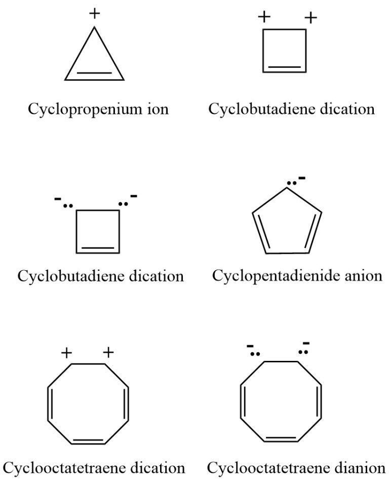 121.Homocyclic charged aromatic systems. – Madoverchemistry