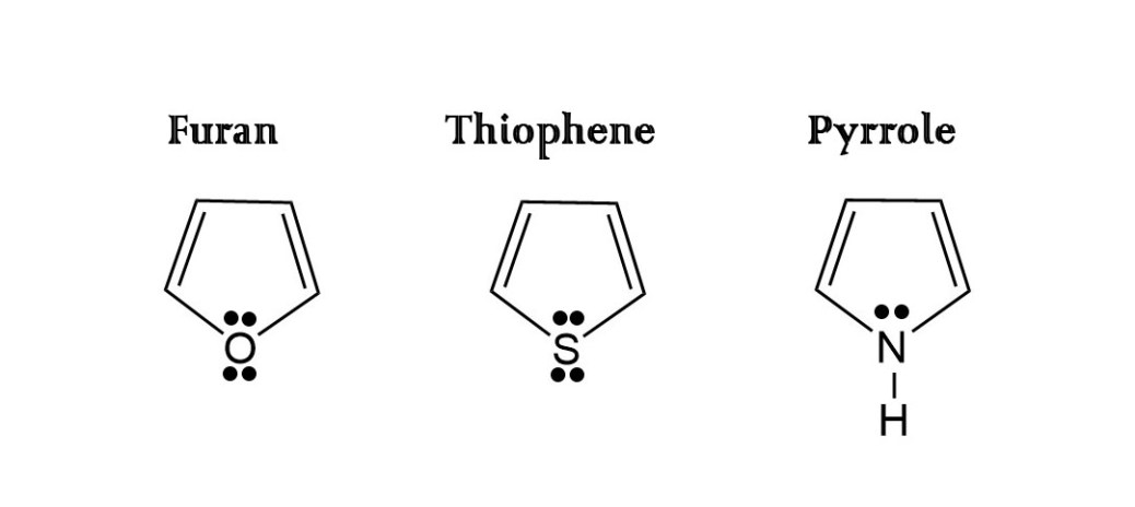 123.Aromaticity(16) – Heterocyclic aromatic systems(2)-Furan,pyrrole ...