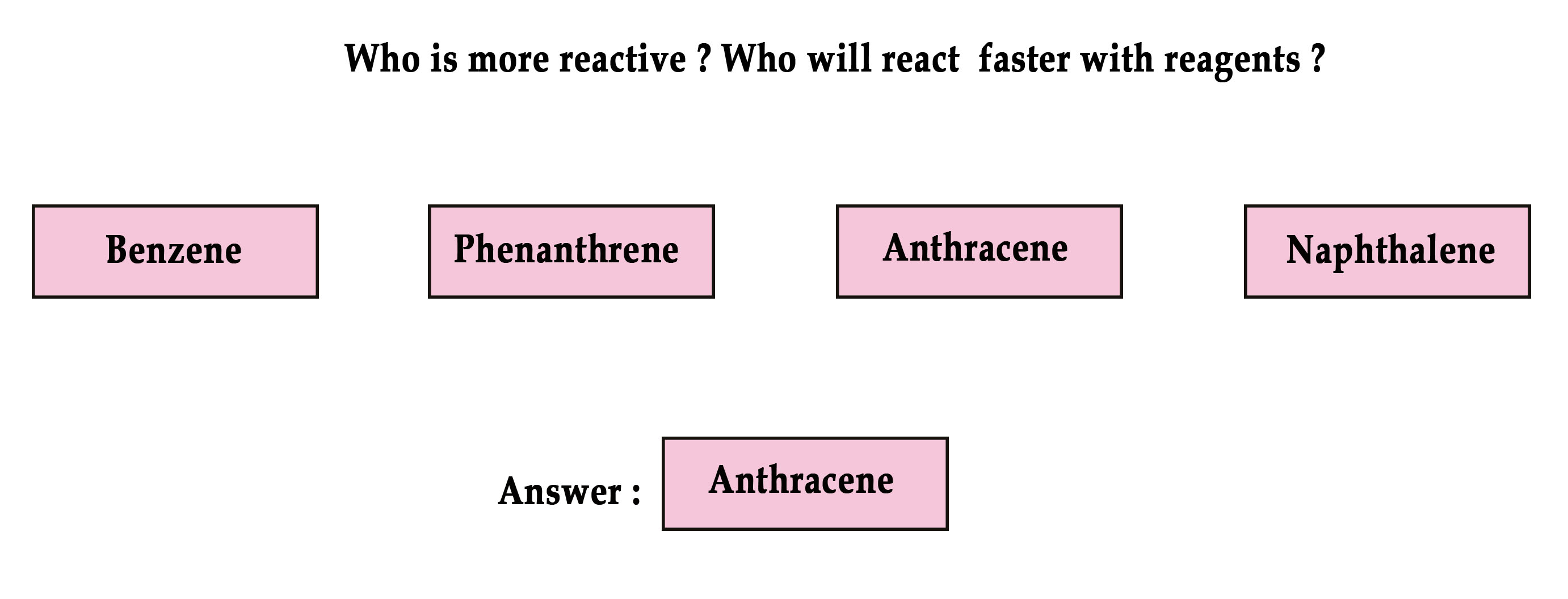 125.Polycyclic aromatic hydrocarbons(2)- Azulene,Anthracene ...