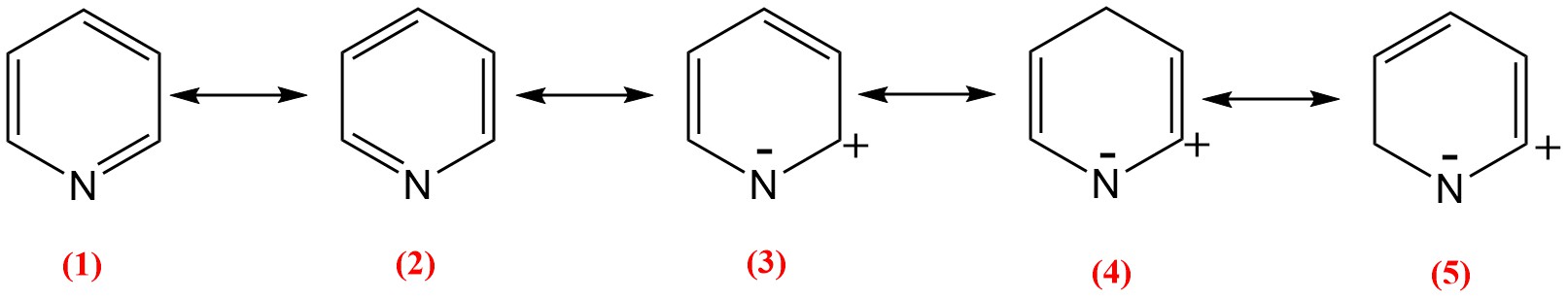 122.Heterocyclic aromatic systems(1)-Pyridine. – Madoverchemistry