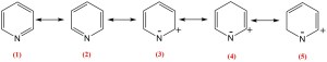 122.Heterocyclic aromatic systems(1)-Pyridine. – Madoverchemistry