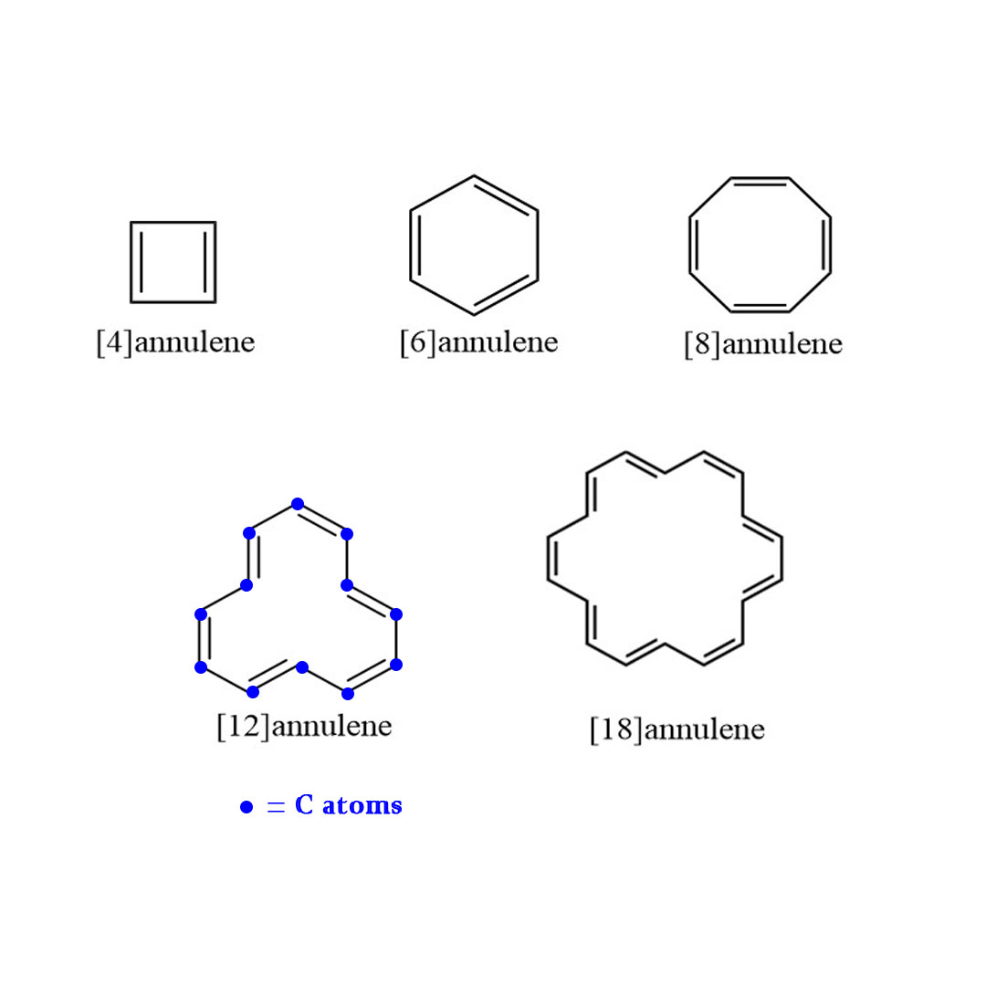 126. Annulenes(1). – Madoverchemistry