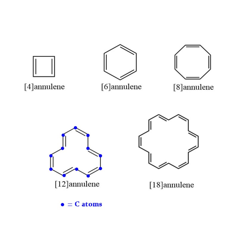 126. Annulenes(1). – Madoverchemistry