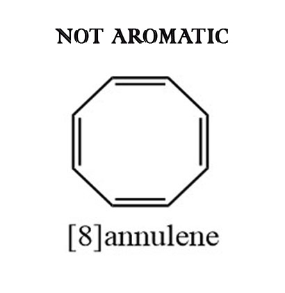 126. Annulenes(1). – Madoverchemistry