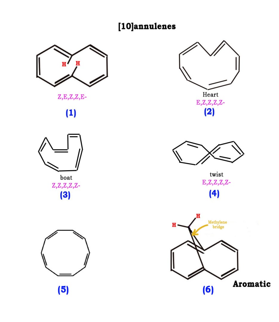 126. Annulenes(1). – Madoverchemistry
