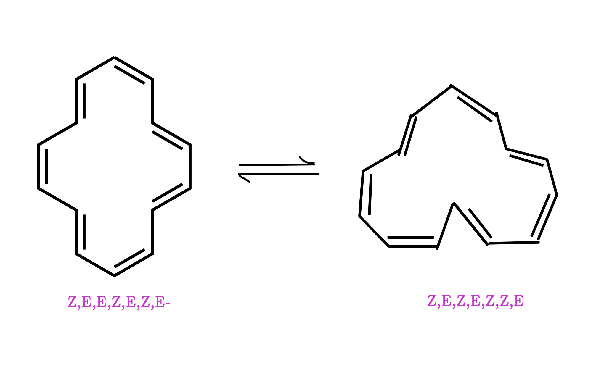 127.Annulenes (2). – Madoverchemistry