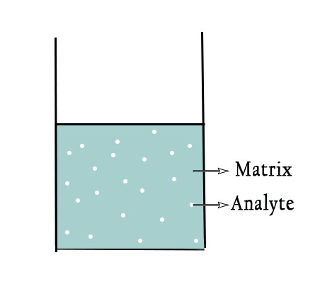 136. Introduction(1). – Madoverchemistry