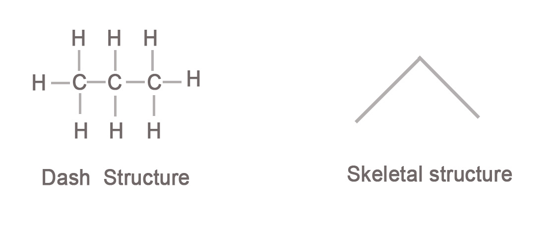 53. The Structural Formulae. – Madoverchemistry